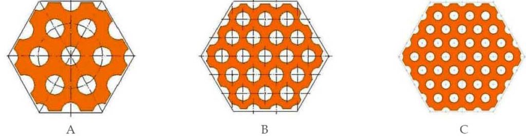 Cheap Checker Brick For Sale In Rongsheng Refratcory Manufacturer